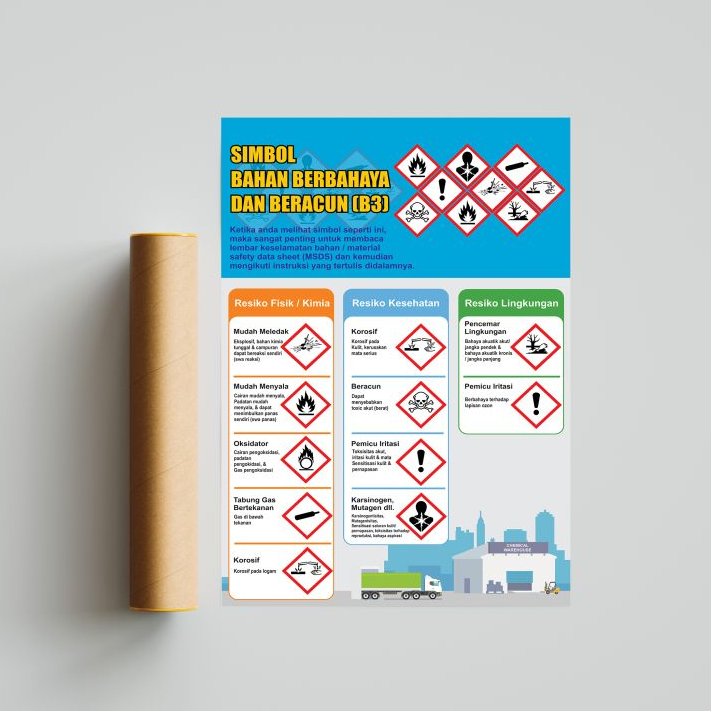 Jual POSTER SAFETY K3 - SIMBOL MATERIAL B3 | Shopee Indonesia