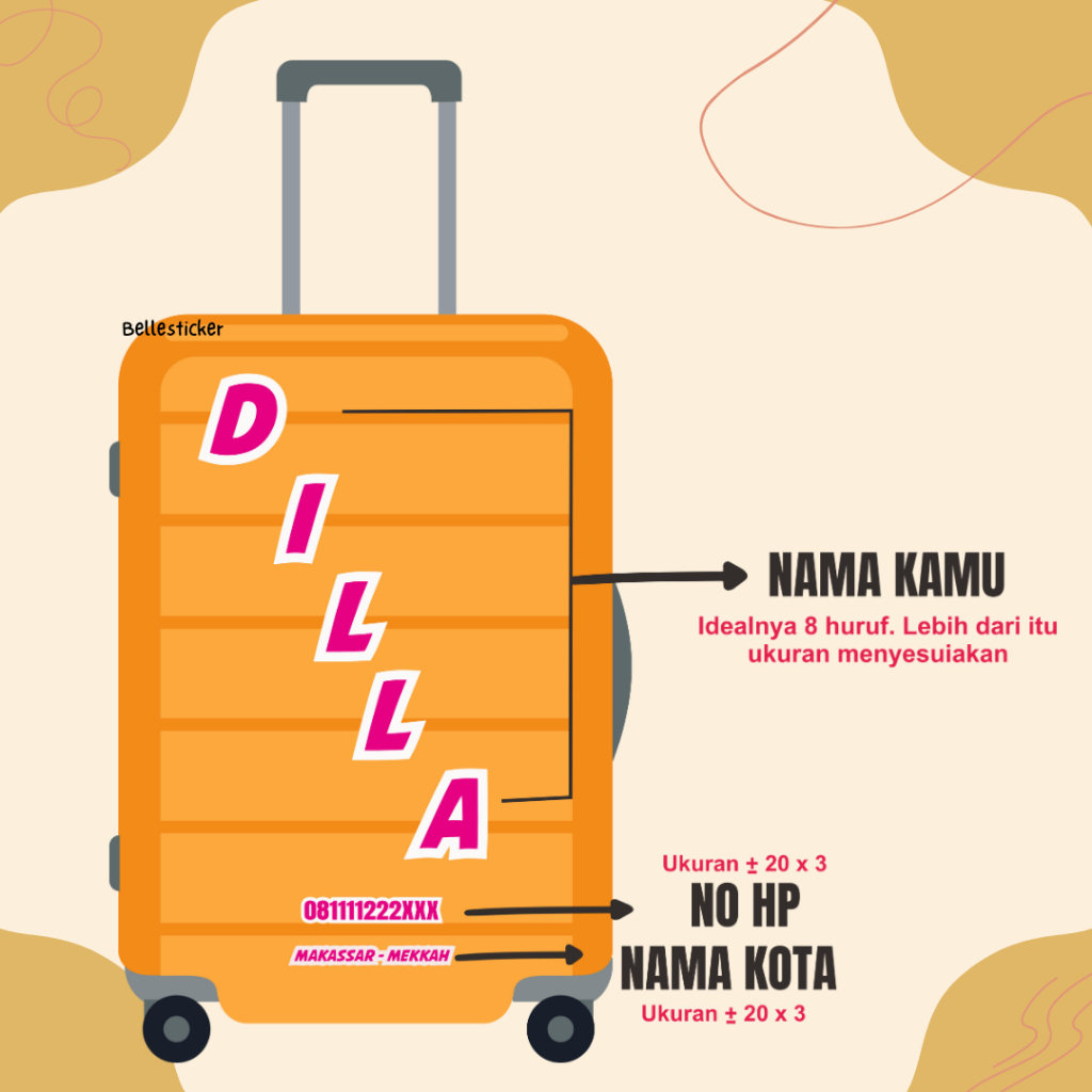 Jual Sticker Custom Nama Untuk Koper Hardcase Traveling dan Umrah ...
