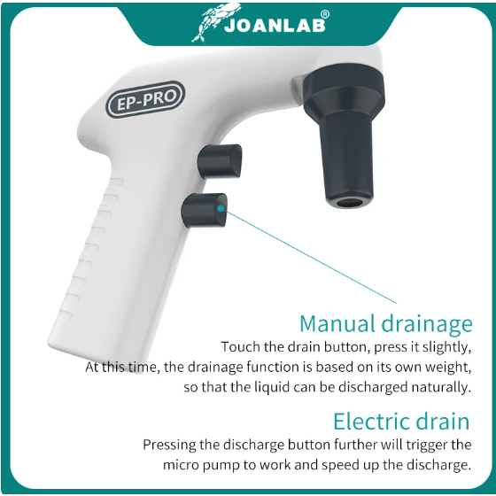 Jual JOANLAB Pengontrol Pipet Elektrik Pipet Otomatis Volume Besar ...