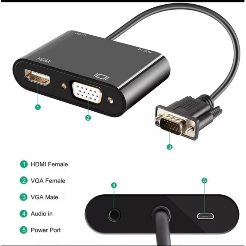 Jual Converter VGA to VGA HDMI Konverter VGA HDMI VGA Splitter Extend ...