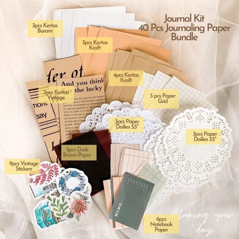 Jual JOURNAL KIT, JOURNALING VINTAGE AESTHETIC JURNAL (40 PCS) | Shopee ...