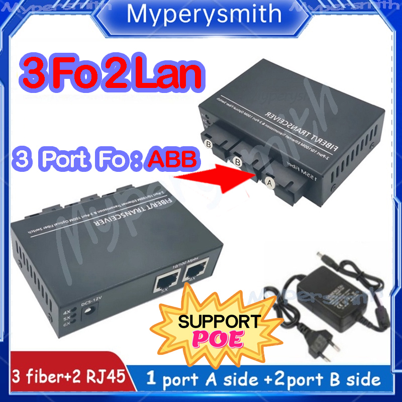 Jual [ABB] Media Converter 3 Fo 2 Lan Htb 3 Fo 2 Lan 3F2E 10/100Mbps ...