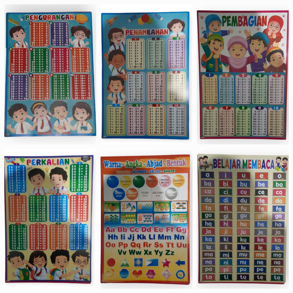 Jual POSTER ANAK BELAJAR BERHITUNG MEMBACA | Shopee Indonesia