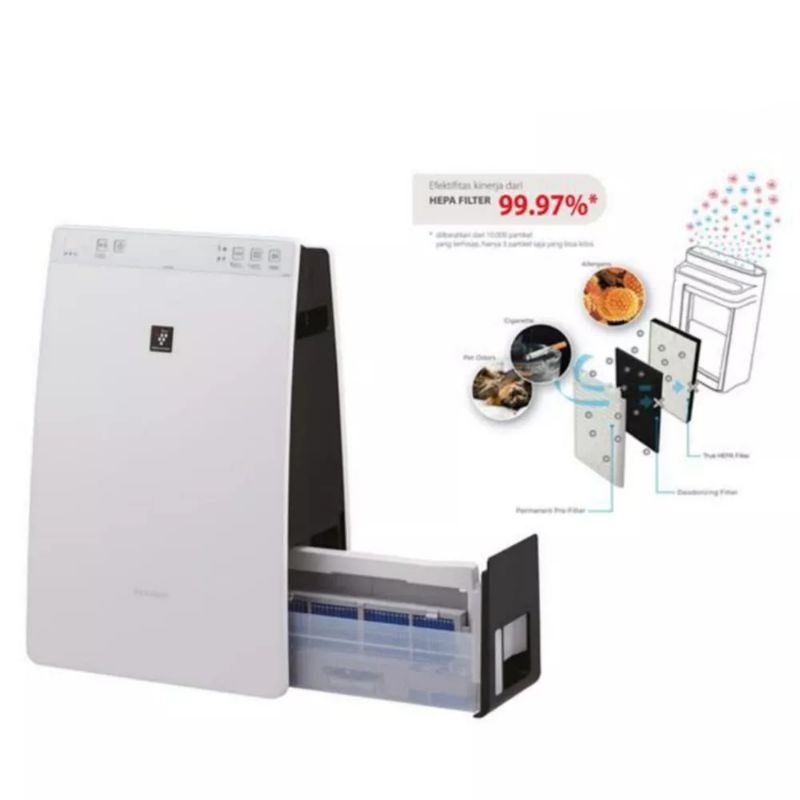 Jual Air Purifier Sharp KC F30Y-W with Plasmacluster | Shopee Indonesia