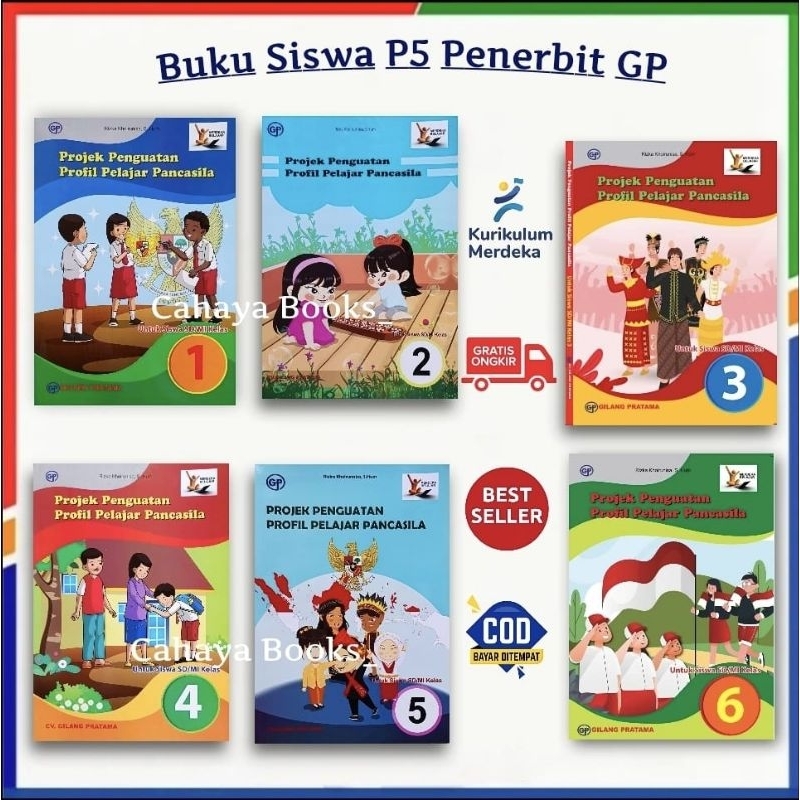 Jual Buku P5 Kelas 1 2 3 4 5 6 - Buku Projek Penguatan Profil Pelajar Pancasila Untuk SD/MI ...