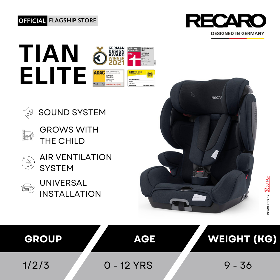 Jual Recaro IsoFix Booster Car Seat - Tian Elite/car seat anak/car seat ...