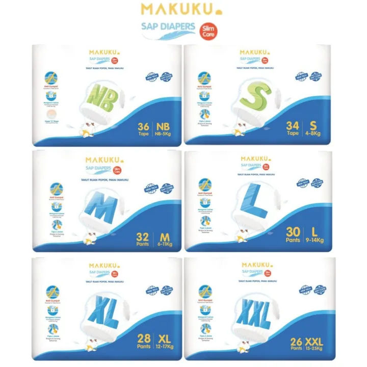 Jual Makuku SAP Diapers Slim Care / Baby Diaper Pampers Bayi Popok Bayi ...