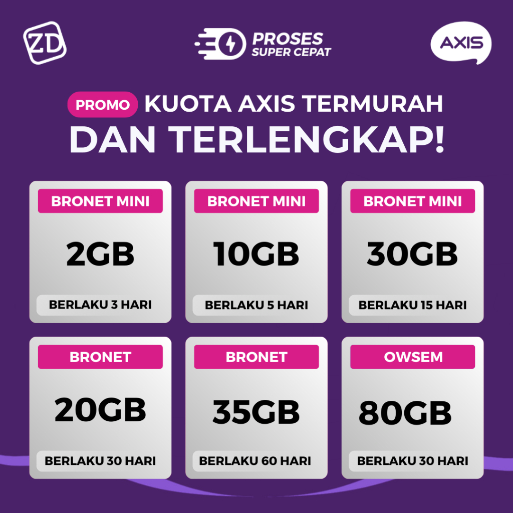 Jual Paket Data Axis Bronet, Aigo Mini, Bronet Mini, dan Owsem Murah ...