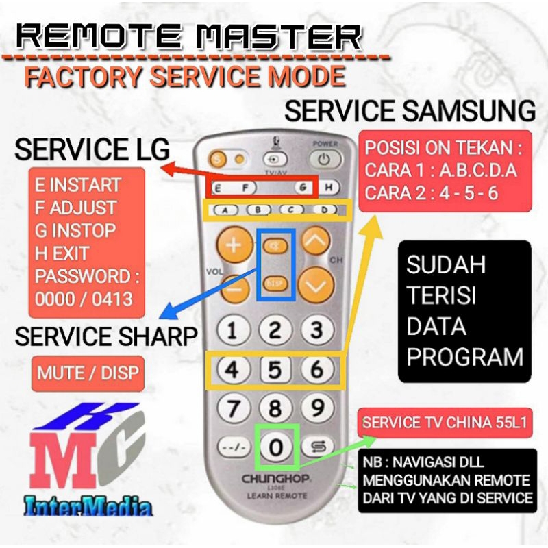 Jual REMOTE REMOT MASTER SERVICE REMOT REMOTE SAKTI REMOTE MASTER UNTUK ...