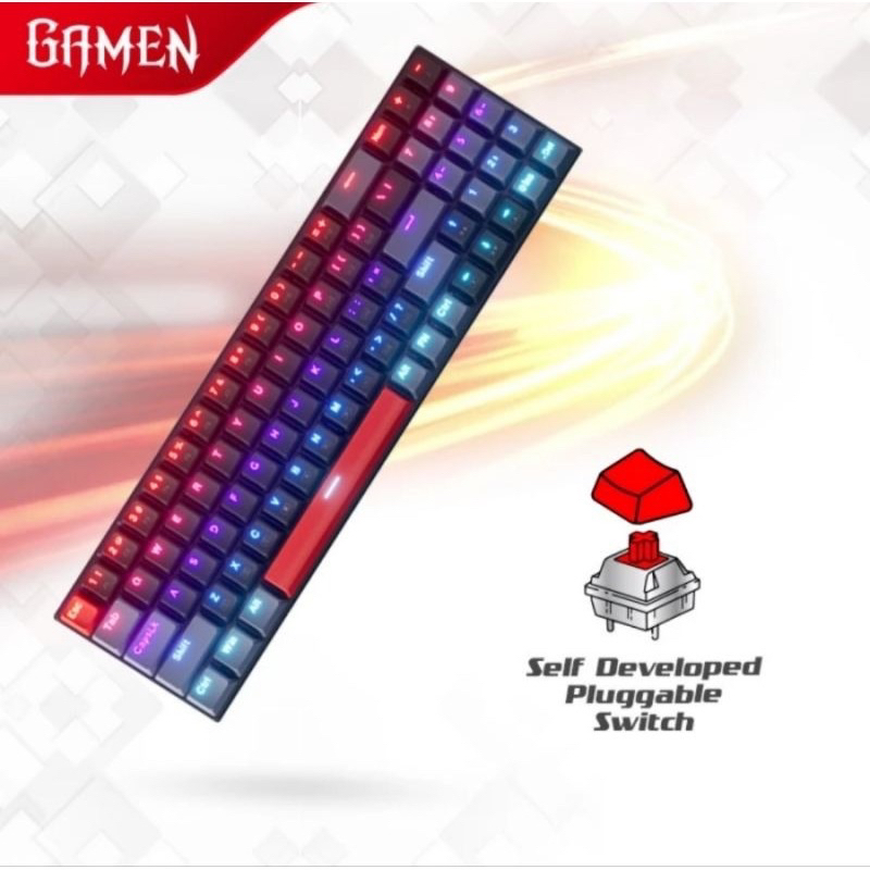 Jual Gamen Titan IV / 4 Gaming Mechanical Keyboard Fullsize 78 Keys ...