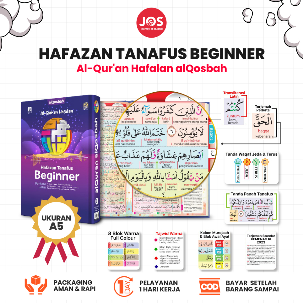Jual Al Quran Hafazan Anak Perkata Latin Dilengkapi Terjemahan Per Kata ...
