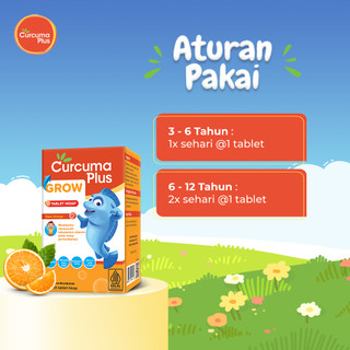 Jual Curcuma Plus Grow Tablet Hisap Multivitamin Rasa Jeruk @20 Tablet ...