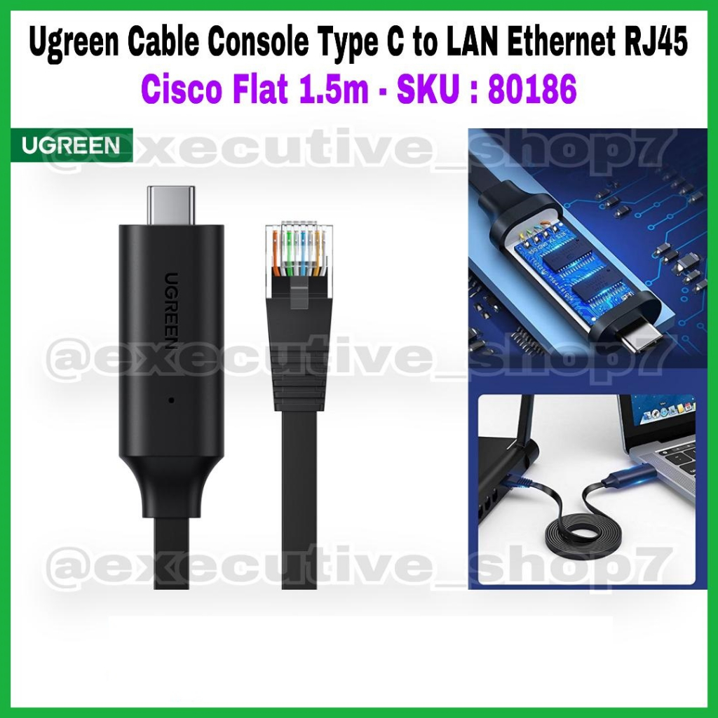 Jual Ugreen Cable Console Type C to LAN Ethernet RJ45 - Cisco Flat 1.5m ...