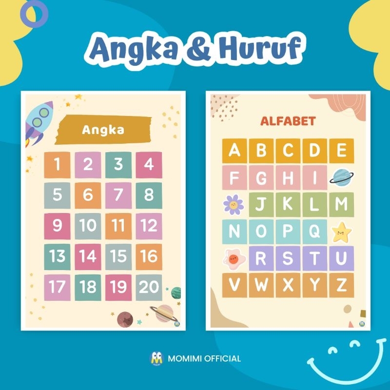 Jual Poster Angka dan Huruf Edukasi Anak Poster Huruf dan Angka Untuk ...