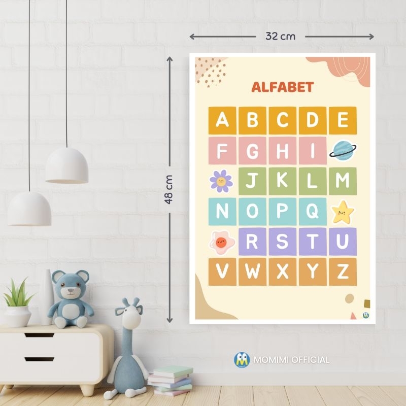 Jual Poster Angka dan Huruf Edukasi Anak Poster Huruf dan Angka Untuk ... Jual Poster Angka dan Huruf Edukasi Anak Poster Huruf dan Angka Untuk ...