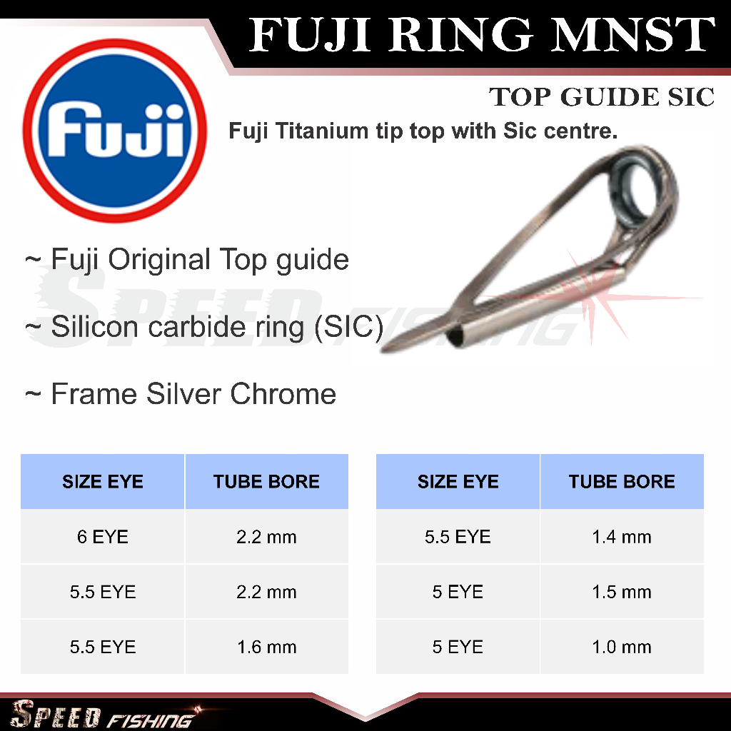 Jual Ring Guides Fuji MNST Sic Top Ring Guides Rod | Shopee Indonesia