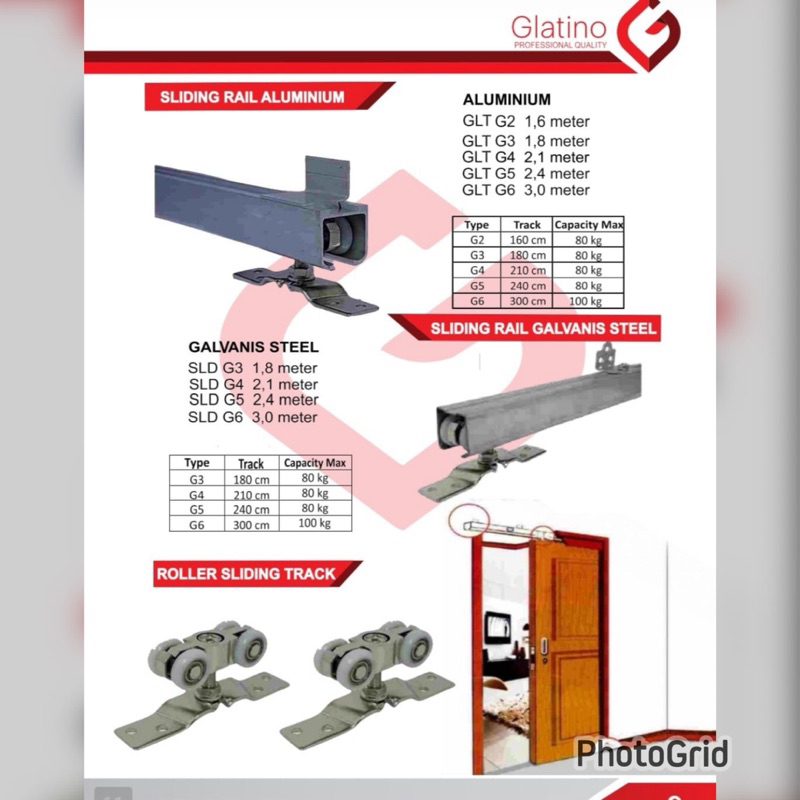 Jual Promo Sale Rel Pintu Geser Dekson 1,8 Meter Sleding Produk Dekkson ...
