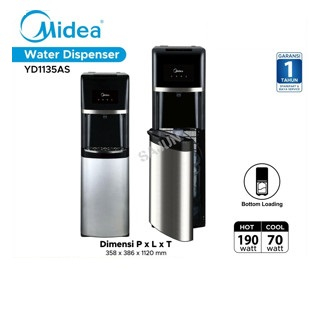 Jual MIDEA YD1135AS Dispenser Air GALON BAWAH LOW WATT- Hot - Normal ...
