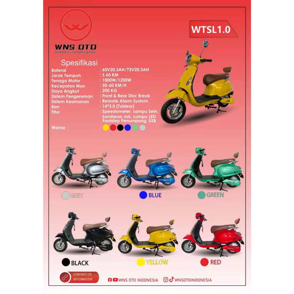 Jual Motor Listrik WTSL1.0 WNS OTO Motor Listrik Speedometer Digital ...