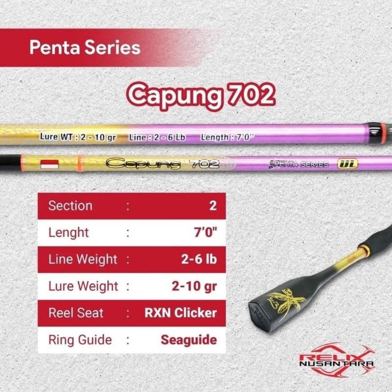 Jual Joran Relix Nusantara Capung 702 UL Penta Series 2-6lb Joran Ultralight Casting | Shopee ...