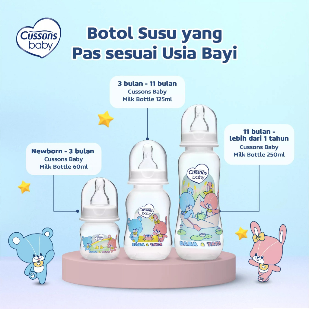 Jual Cussons Baby Milk Bottle PP Anti Colic - Botol Susu - Dot Bayi ...