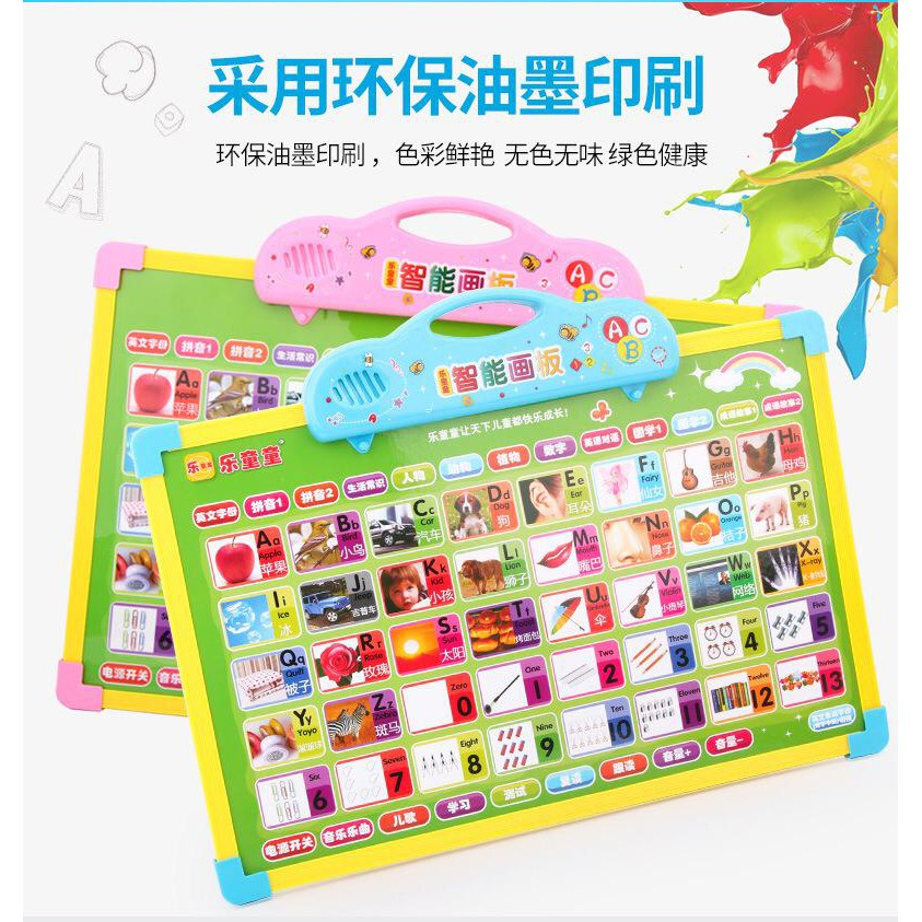 Jual ZEN-Mainan Ipad Anak Edukasi Belajar Inggris/Menggambar/ Mesin ...