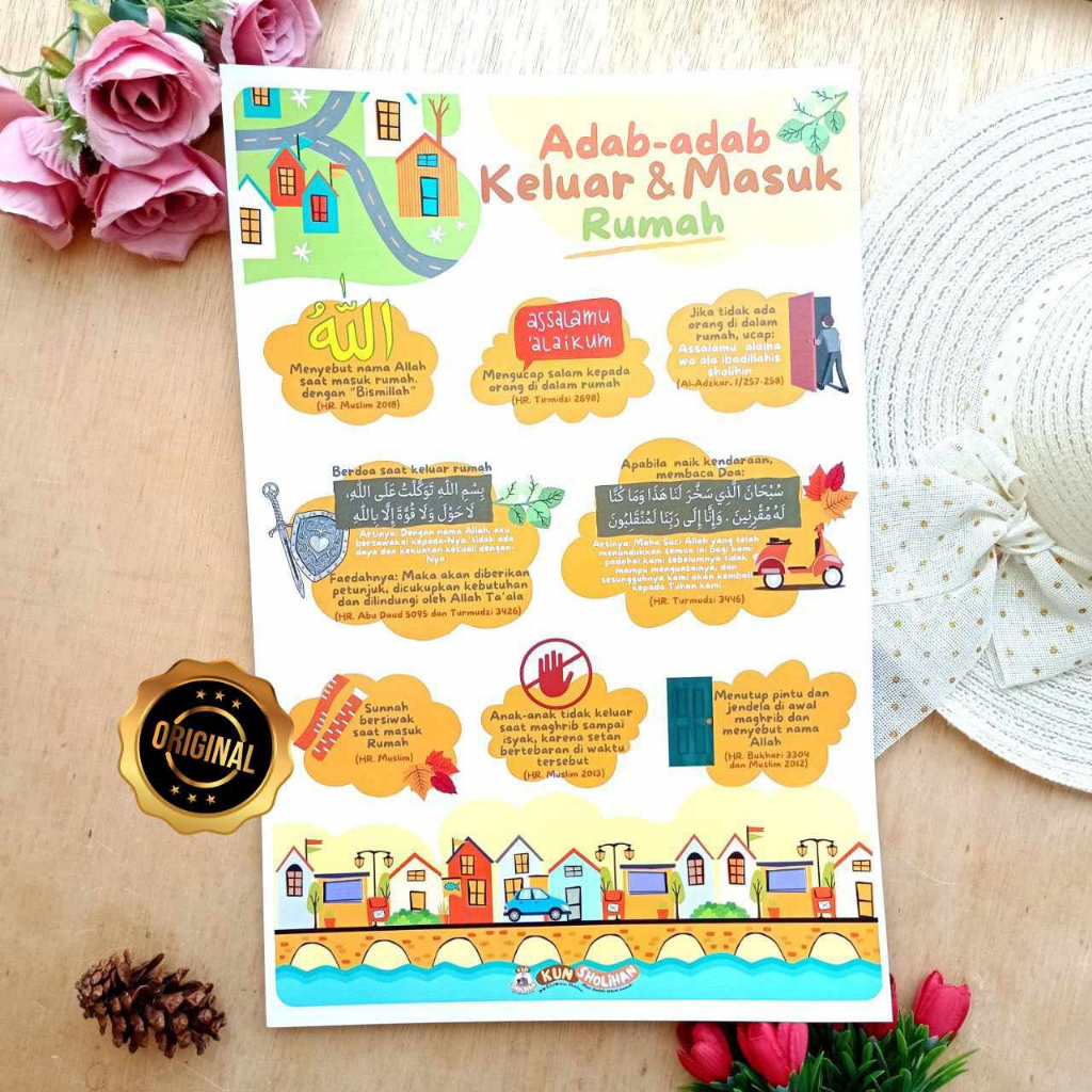 Jual Poster Adab Keluar Masuk Rumah - Kun Sholihan | Shopee Indonesia