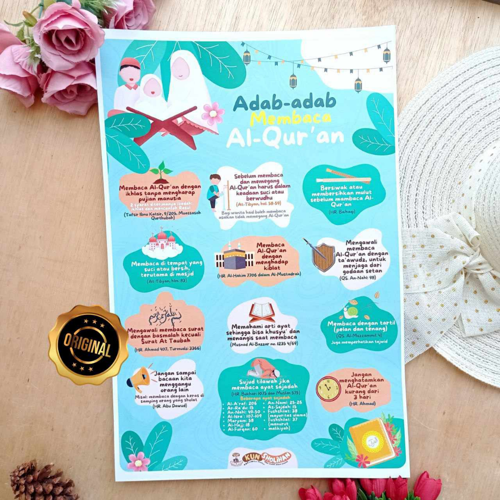 Jual Poster Adab Membaca Al Quran - Kun Sholihan | Shopee Indonesia