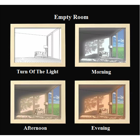 Jual (TERMURAH READY STOCK) Lukisan Cahaya Lampu Meja/ Lukisan lampu ...