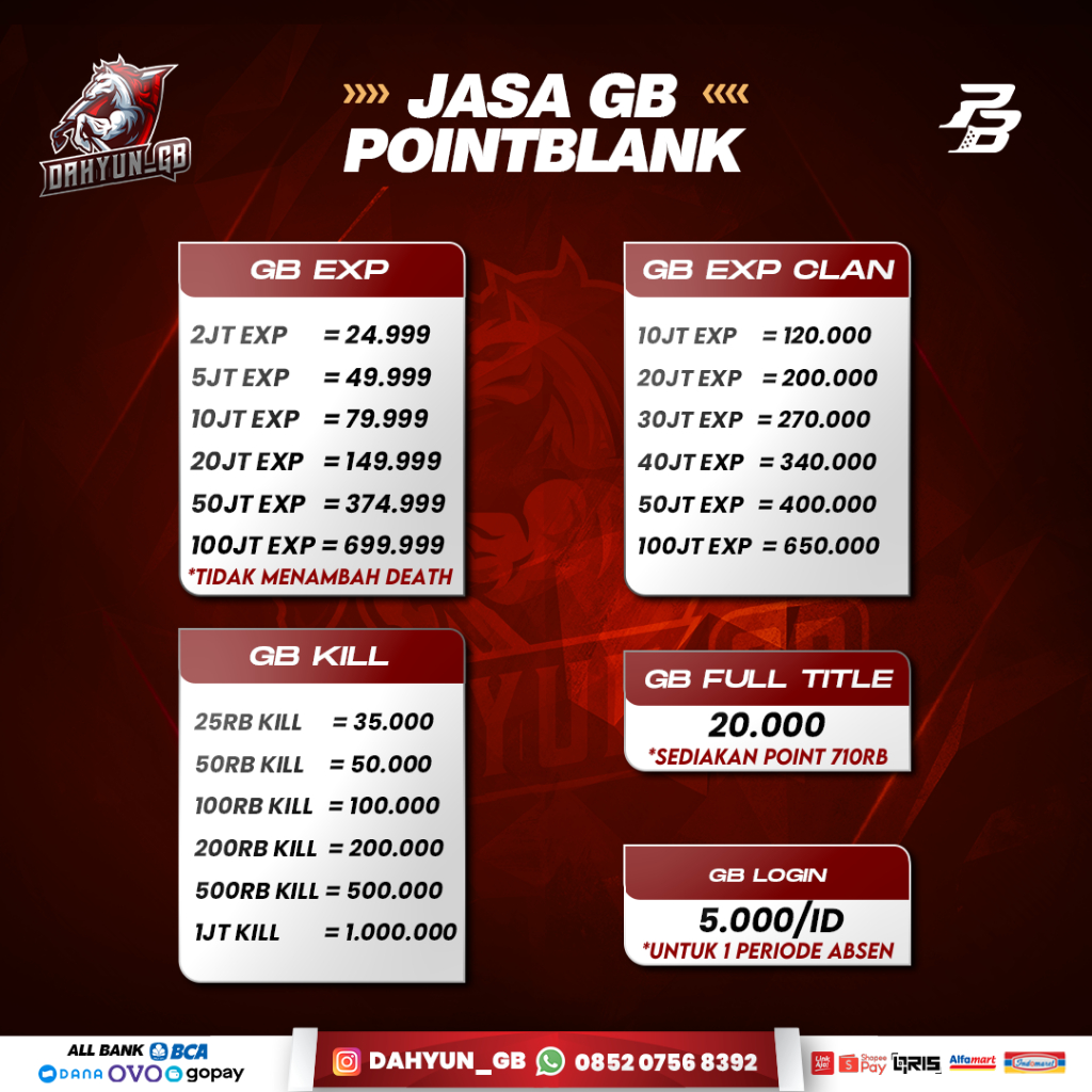 Jual AKUN PB / CHAR POINT BLANK FULL TITLE (POINTBLANK ZEPETTO) | Shopee Indonesia