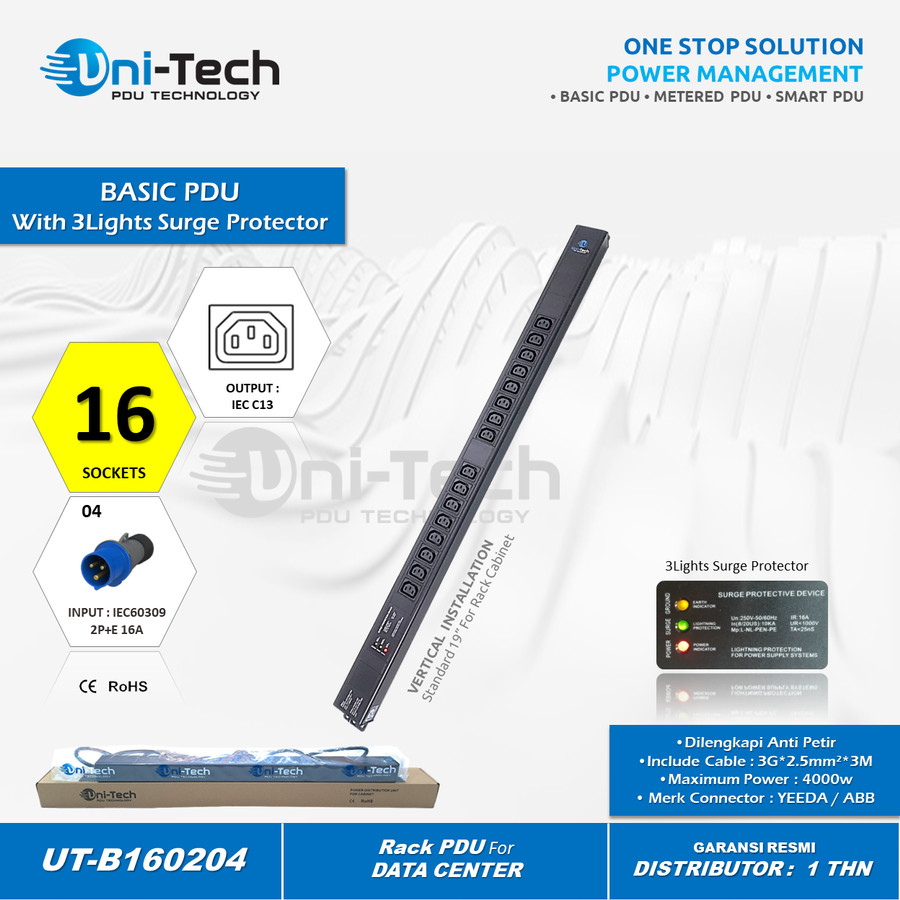 Jual PDU 16 Sockets C13 with 3LSP Input IEC60309 2P+E 16A | Shopee ...