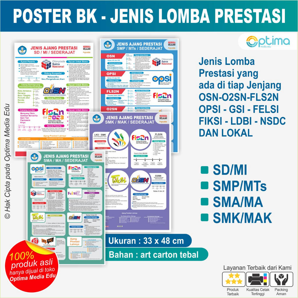 Jual Poster Bimbingan Konseling - BK Jenis Lomba Ajang Prestasi di SD ...