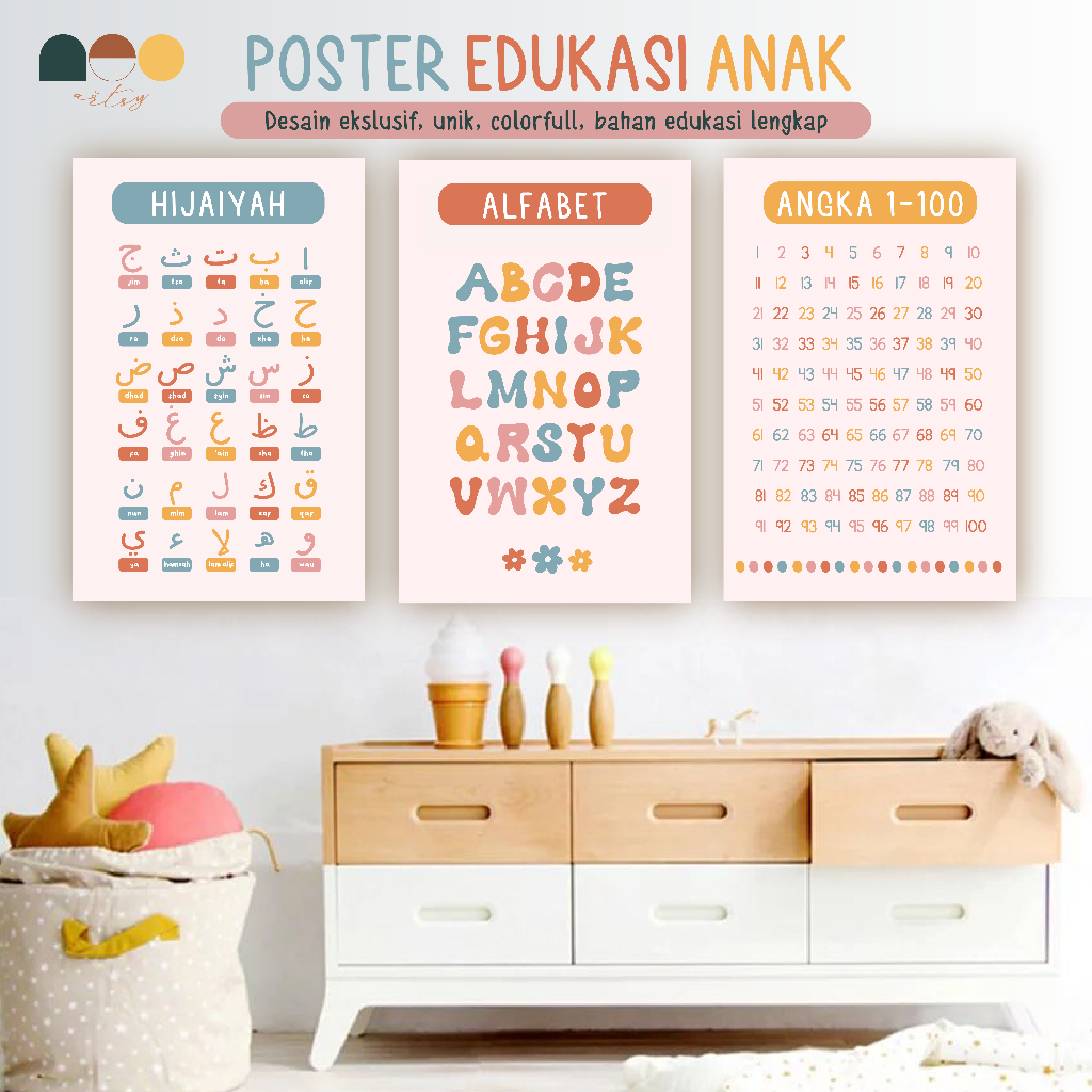 Jual Poster Edukasi Anak (PreSchool Paud TK SD) Angka / Huruf ...