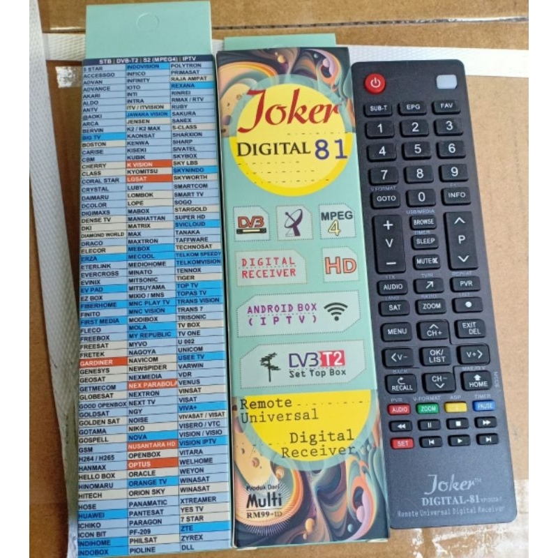 Jual DIGITAL 81 REMOTE DIGITAL RECEIVER / STB / ANDROID BOX / IP TV ...