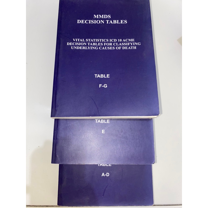 Jual TABEL MMDS DECISION TABLES | Shopee Indonesia