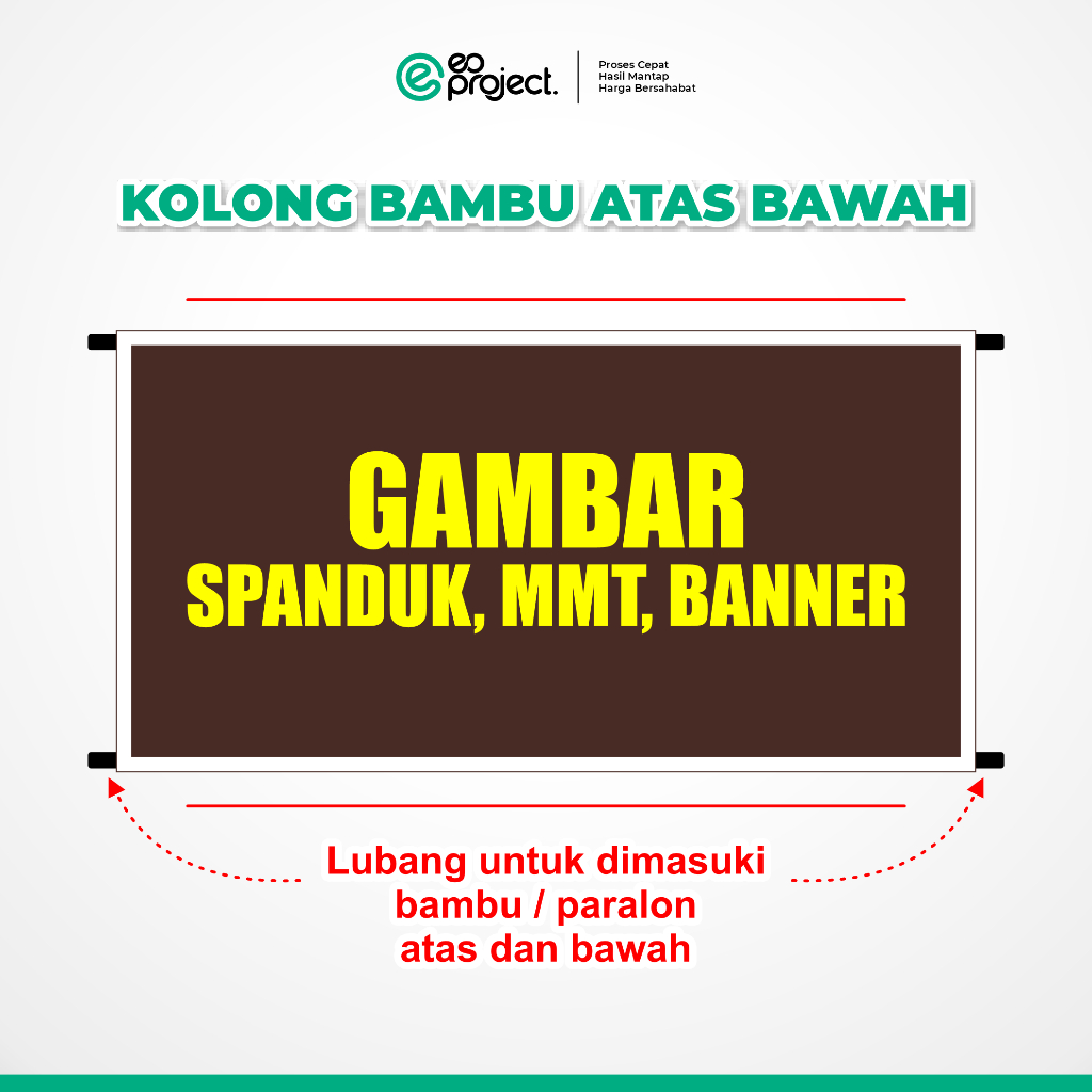 Jual CETAK BANNER, SPANDUK, MMT, BALIHO 280 Gram SEHARI JADI eoproject ...