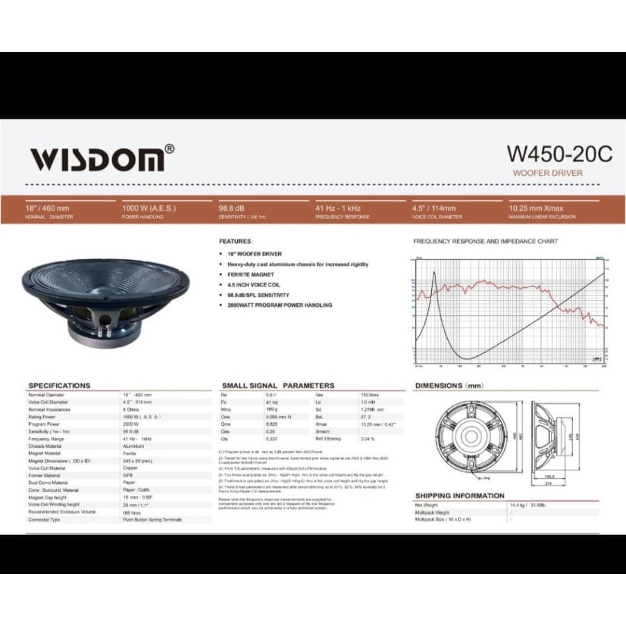 Jual Komponen Speaker Wisdom 18 Inchi W450-20C / W45020C / W450 20C | Shopee Indonesia