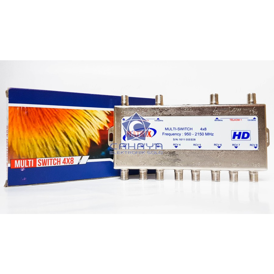 Jual Multiswitch 4x8 Matrix 2 LNB VH 8 Receiver Multiswit Parabola ...