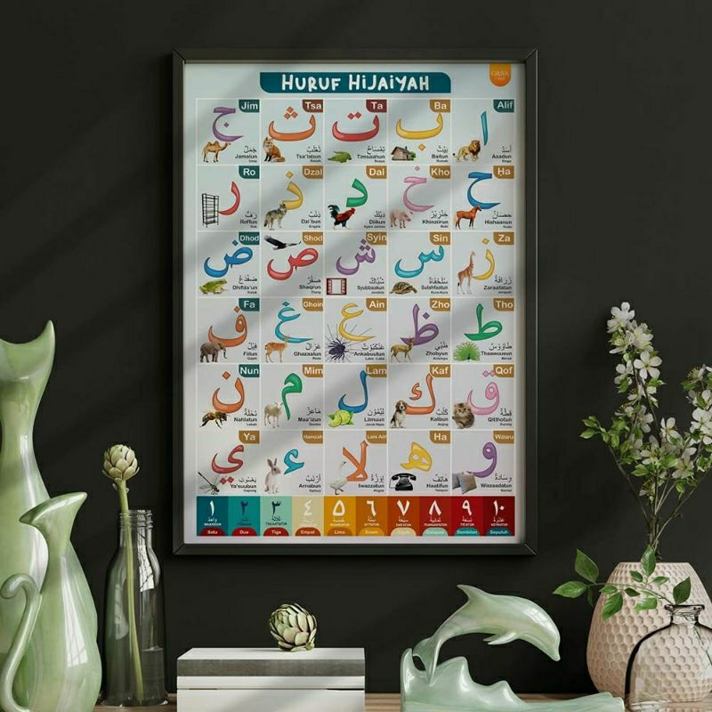 Jual POSTER ISLAMI / POSTER EDUKASI ISLAMI / POSTER ANAK | Shopee Indonesia