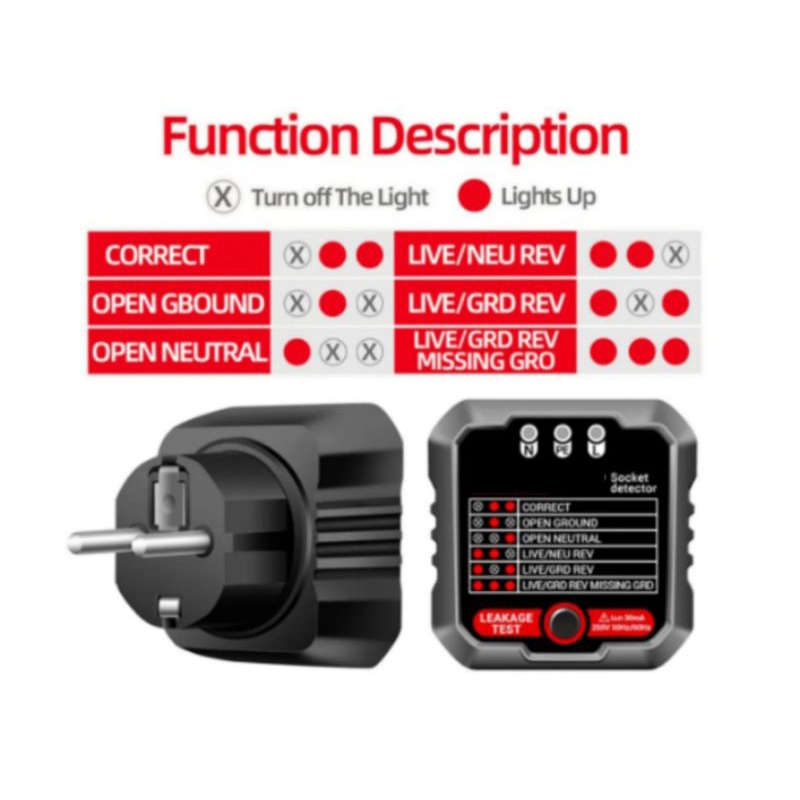 Jual electroscope smart socket tester cek test tes voltage detector ...