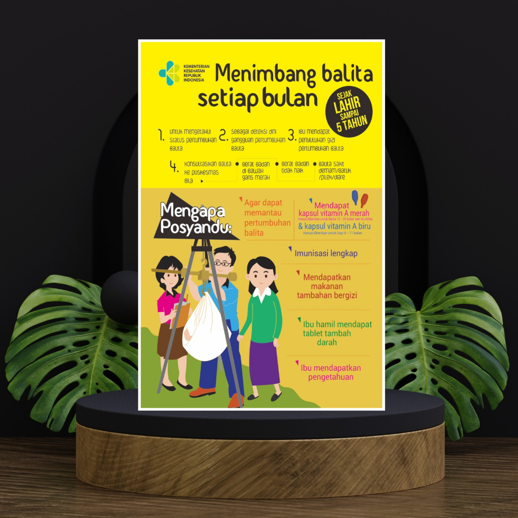 Jual Poster Kebidanan Menimbang Balita Setiap Bulan | Shopee Indonesia