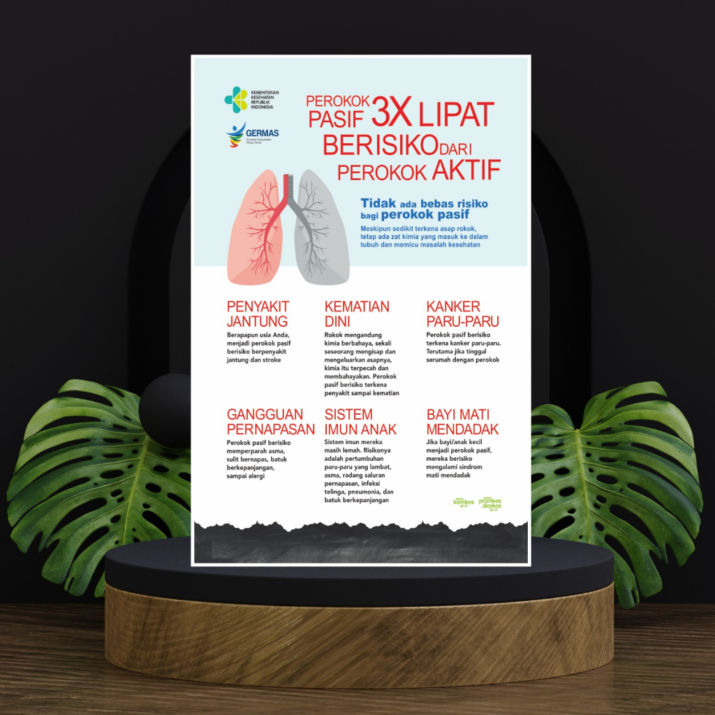Jual Poster Kesehatan Perokok Pasif 3x Lebih Berisiko | Shopee Indonesia