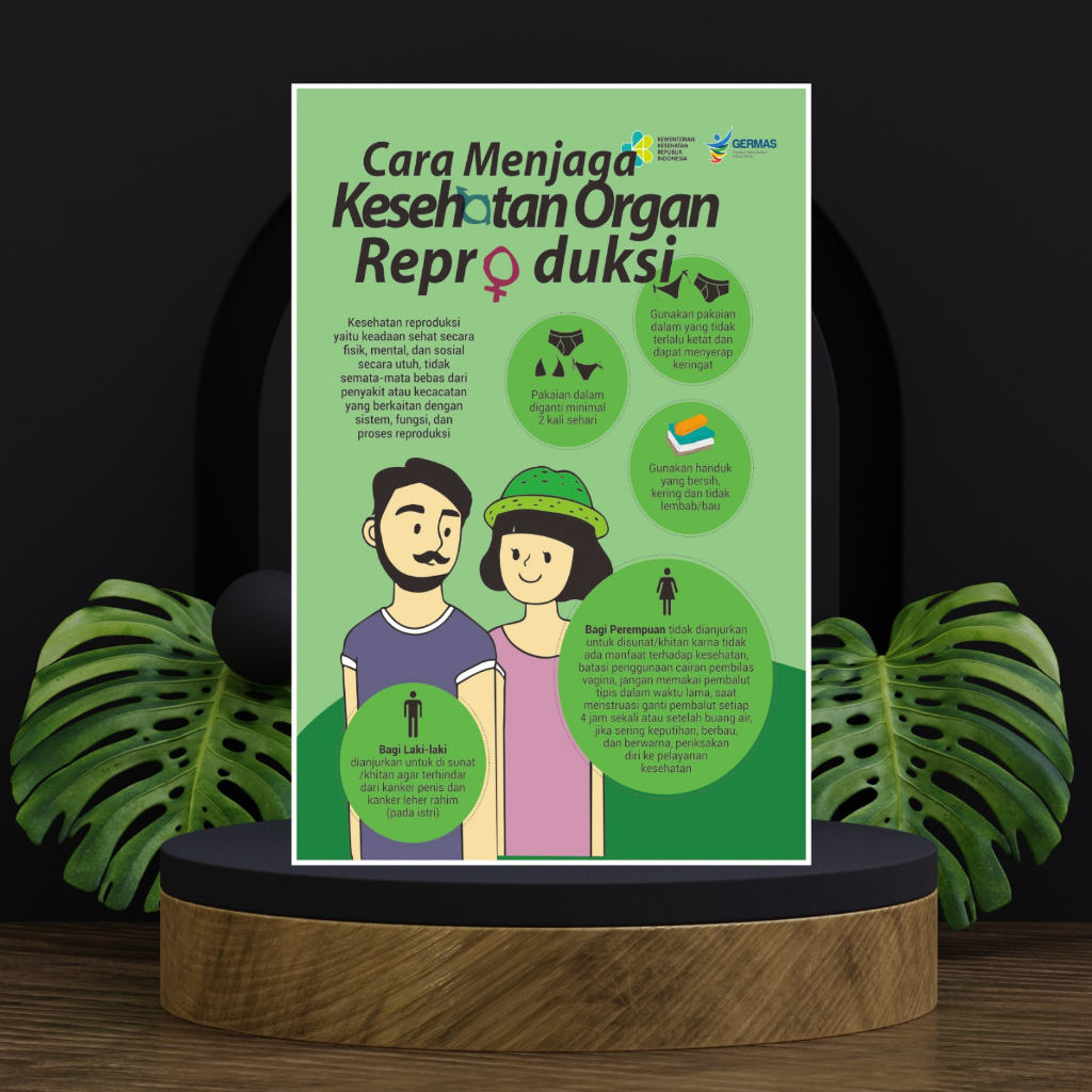 Jual Poster Kesehatan Cara Menjaga Kesehatan Reproduksi | Shopee Indonesia