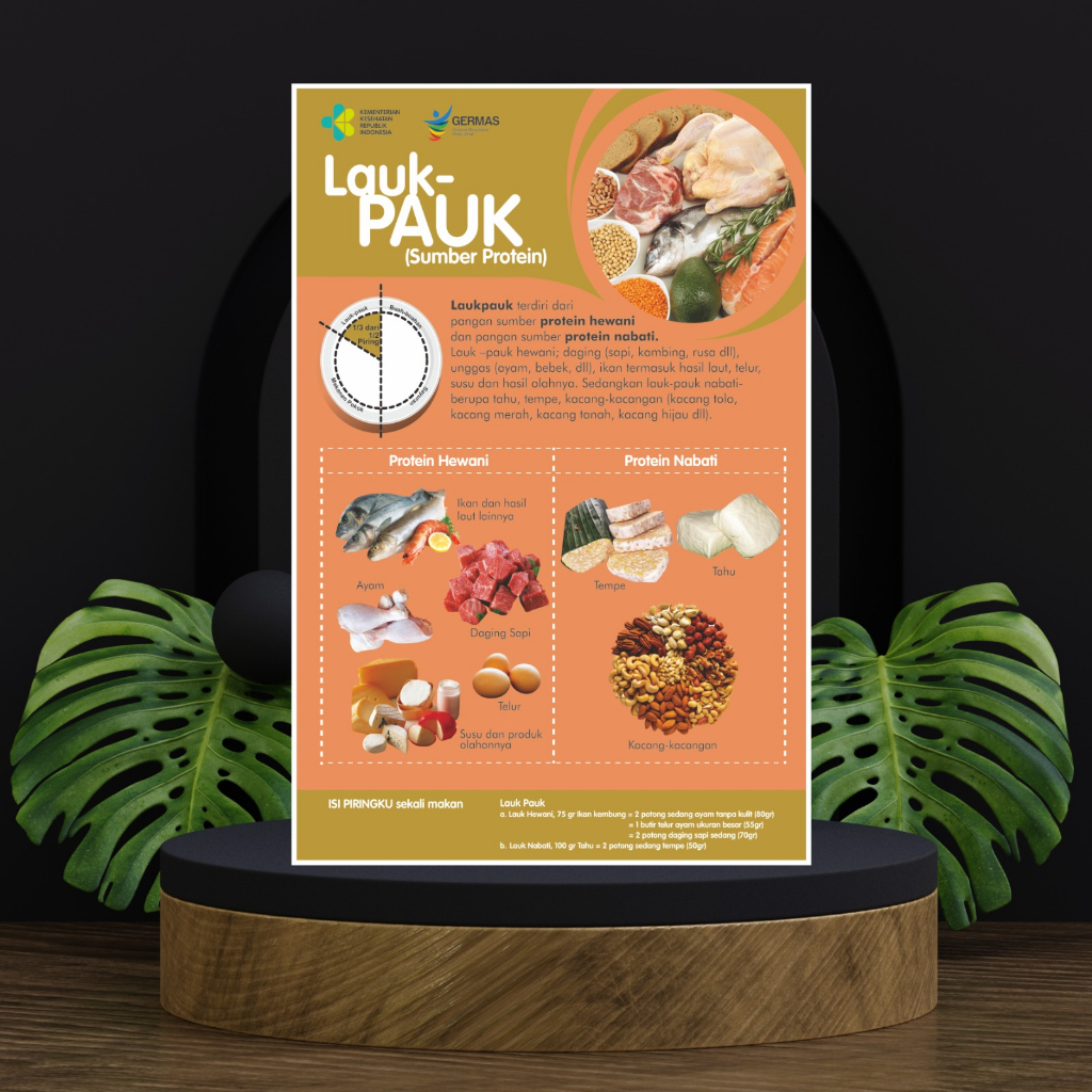 Jual Poster Kesehatan Lauk Pauk (Sumber Protein) | Shopee Indonesia