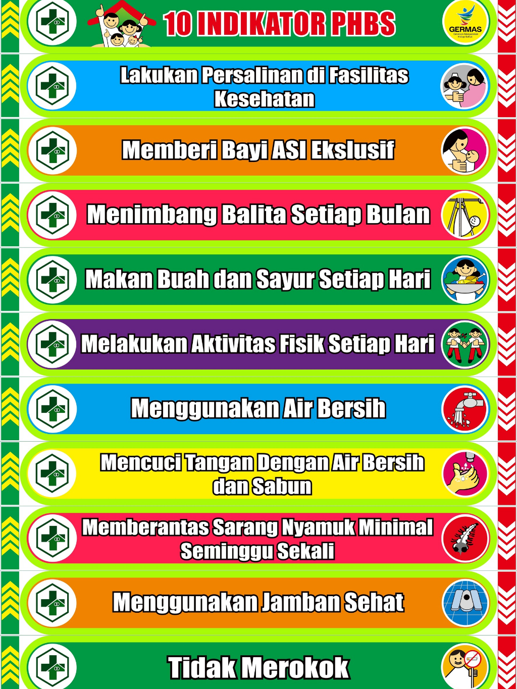 Jual STIKER TANGGA PUSKESMAS 10 INDIKATOR PHBS | Shopee Indonesia