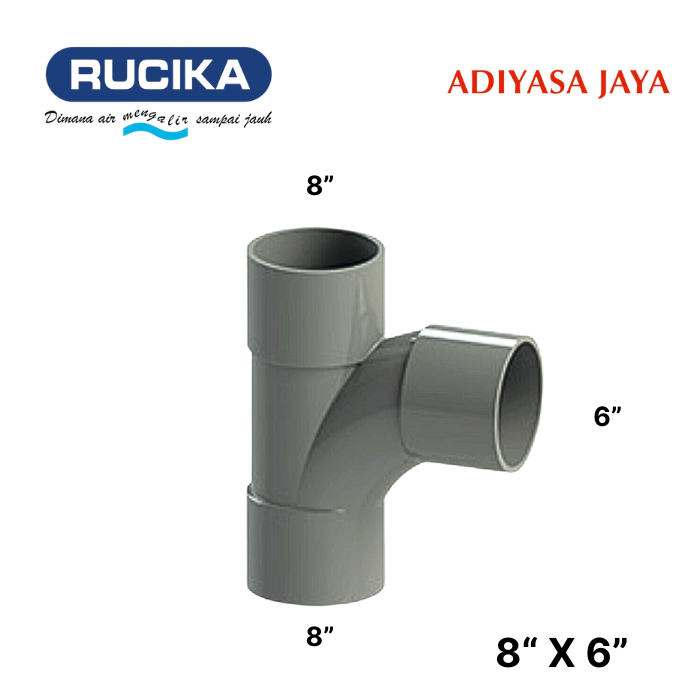 Jual Large Radius Tee AW 8 x 6 (RUCIKA) / TY | Shopee Indonesia