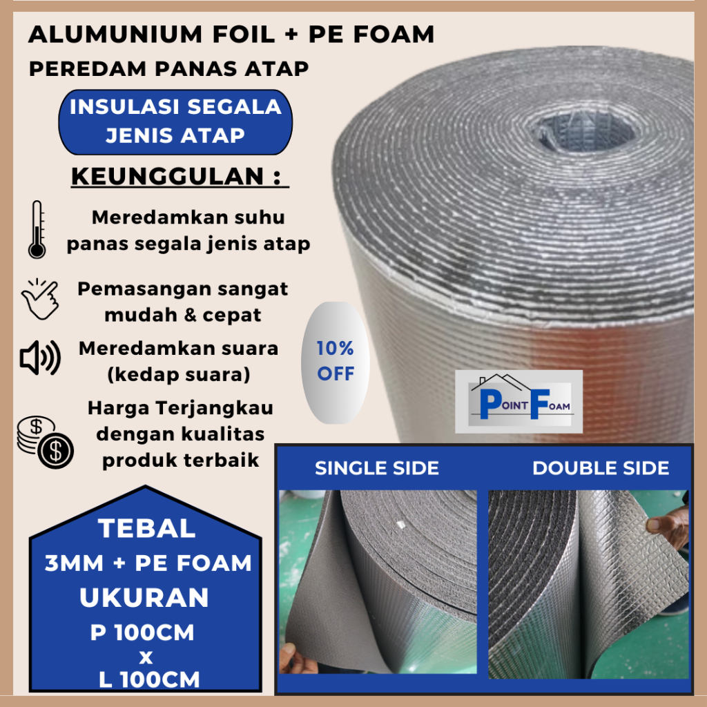Jual Alumunium Foil + PE Foam Peredam Panas Atap Tebal 3mm Insulasi ...