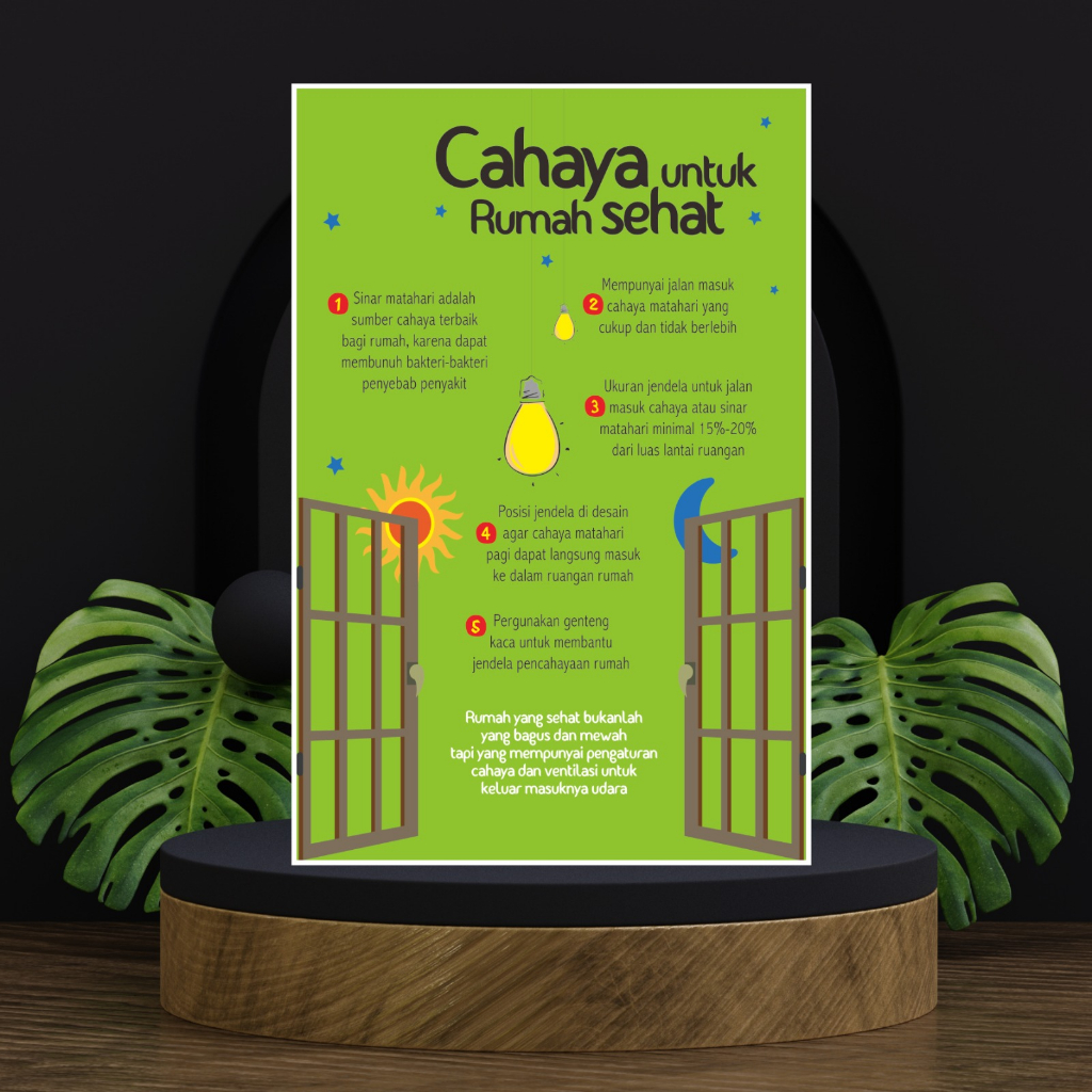 Jual Poster Kesehatan Cahaya untuk Rumah Sehat | Shopee Indonesia