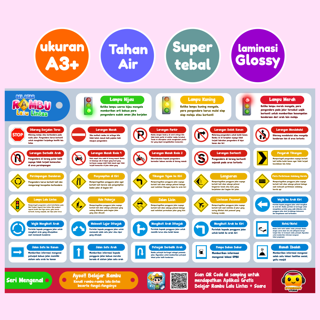 Jual POSTER BELAJAR RAMBU LALU LINTAS | Shopee Indonesia