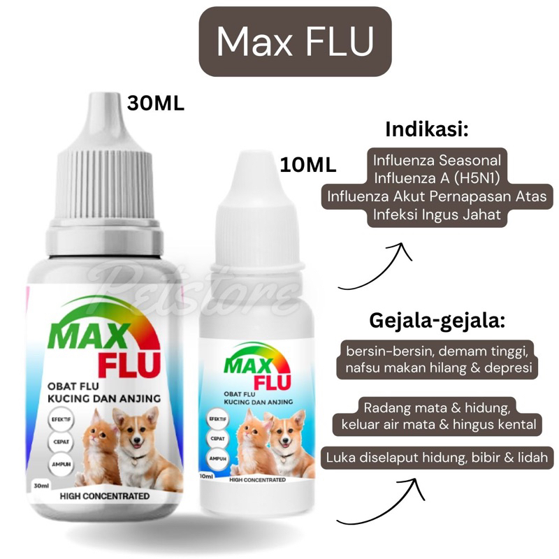 Jual MAX FLU 30ML Obat Flu Batuk Pilek Kucing Anjing | Shopee Indonesia